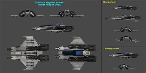 Fighter Sx F1 Concept By Nach77 On Deviantart