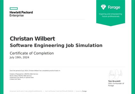 Christan Wilbert On Linkedin Softwareengineering Springboot Restapi