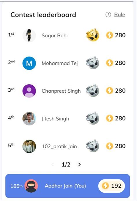 Dsa Contests Codingninjas Aadhar Jain