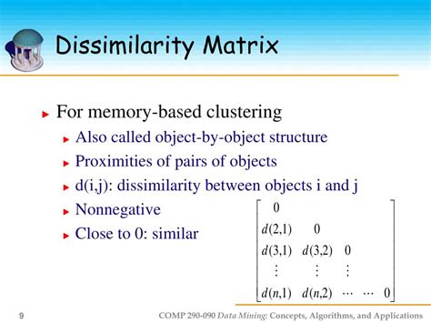 Ppt Clustering Powerpoint Presentation Free Download Id3590212
