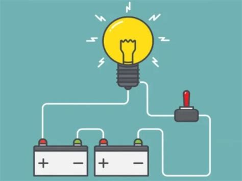 Circuitos Elétricos Mariaclarabd Quizur