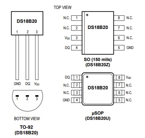 Arduino Analog Thermometer With DS B Module Electronics Lab