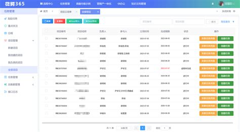 任务管理系统可以怎么选择？ Csdn博客