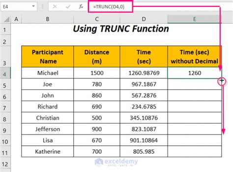 How To Remove Decimals Without Rounding In Excel 4 Suitable Ways