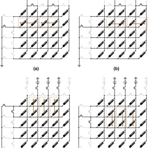 Memristor Crossbar Array Based Aco For Image Edge Detection