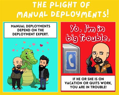 Swami K On Linkedin Devops Devopsculture Devopstransformation Devopspractice Devopsworld…