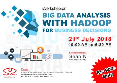 Eyeopen Technologies Big Data Analysis With Hadoop For Business Decisions