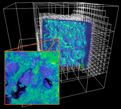 Représentation Et Algorithmes Pour Lexploration Interactive De Volumes Procéduraux Étendus Et