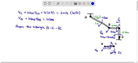 If Rod C D Is Rotating With An Angular Velocity ωc D4 Rad S