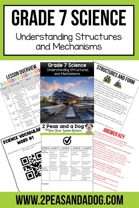 Grade 7 Science Understanding Structures And Mechanisms