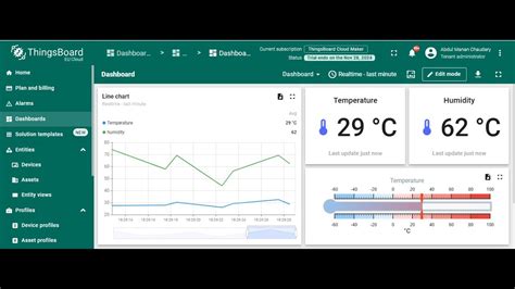 Thingsboard Iot Based Monitoring With Email Alerts And Pdf Reports On