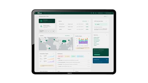 Hpe Proliant Compute Solutions Hpe