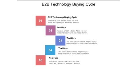 Buying Cycle Stage Powerpoint Templates Slides And Graphics