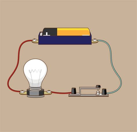 4344 Current Experience Royalty Free Photos And Stock Images