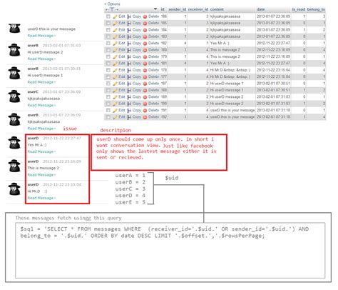 php group private messaging system stack overflow