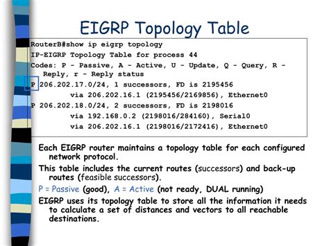 Ppt Routing Protocols Part Iii Powerpoint Presentation Free Download
