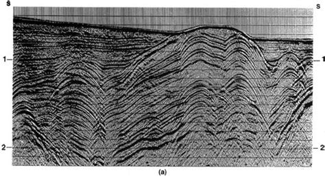 Seismic Migration Aapg Wiki
