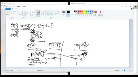 랩뷰labview를 활용한 연구 개발 일상 녹화 재미없고 잘 안들리고 지루함 Youtube