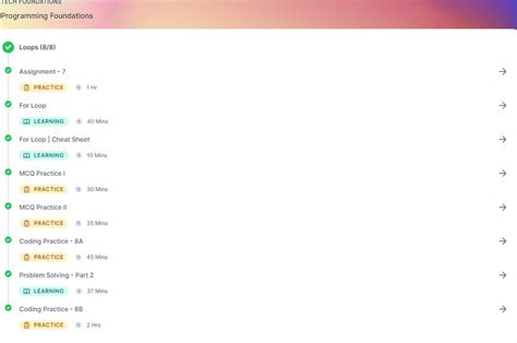 Day 44 Of 60daysofcodechallenge M Pravee Kumar Posted On The Topic Linkedin