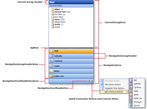 Terms And Concepts Infragistics Windows Forms™ Help