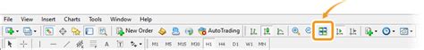 Arrange Chart Windows MetaTrader4 5 User Guide Myforex