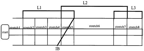 Block Subdivision Download Scientific Diagram