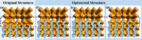 Heterogeneous Structures Constructed Based On The Existing Method And Download Scientific