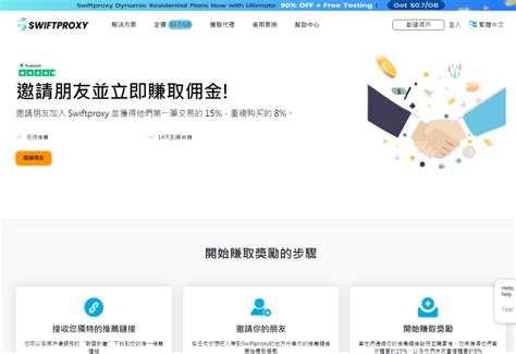 Swiftproxy Global High Quality Residential Ips Anonymous Secure Fast