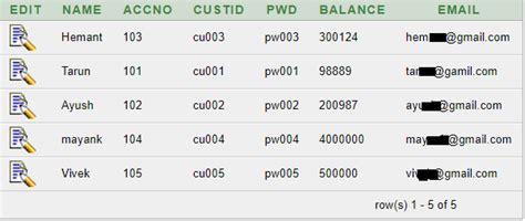 Github Tarunmankarjsp Servlet Basic Bank Application Simple Bank Web Application Demo Project