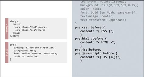 Generation Style By Eric Meyer Hooked On Code