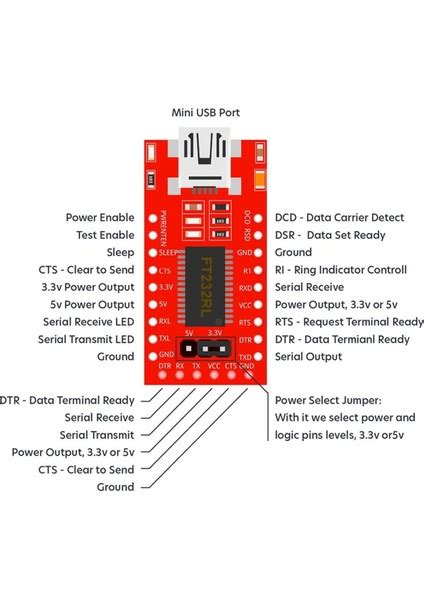 Roboyol Store Ft232rl Usb To Rs232 Ttl Uart Çevirici Modül Fiyatı