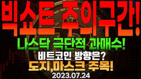 비트코인 빅쇼트 주의 나스닥 너무 올랐다 도지 마스크네트워크 주목 이번주 Fomc 마지막 금리인상 Pce중요 N자