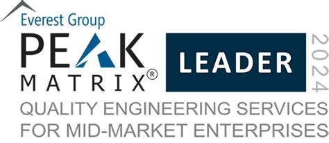 Experience Digital Engineering Data Analytics And Ai Solutions