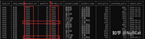 Sql执行顺序 以mysql为例 知乎