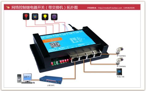 Купить 4 в 4 из 10А реле сети Smart контроллер Tcp Ip Udp Ethernet Интернет сетевой коммутатор