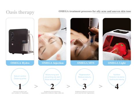 Omega Injection Tradekorea
