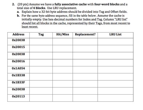 2 20 Pts Assume We Have A Fully Associative Cache Chegg Com