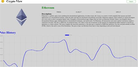 GitHub Venkat Entropik CryptoCurrencyView