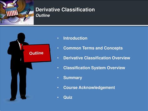 Ppt Derivative Classification Training Powerpoint Presentation Free