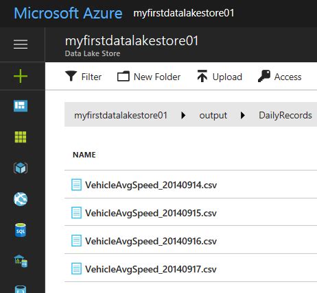 Recursive U SQL With PowerShell U SQL Looping Purple Frog Systems