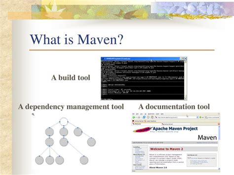 Ppt Maven Powerpoint Presentation Free Download Id4637684