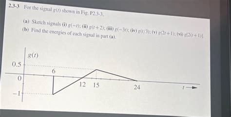 Solved 2 3 3 For The Signal G T Shown In Fig P2 3 3 A