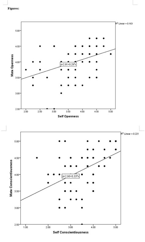 Solved Please Help Thank You So Much Please Use APA Chegg Com
