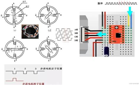 Python机器人编程——用python实现一个写字机器人 哔哩哔哩 Python机器人编程——用python实现一个写字机器人 哔哩哔哩