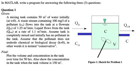 Solved In Matlab Write A Program For Answering The Chegg