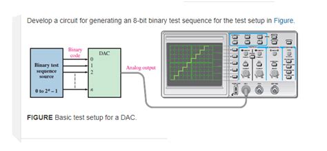 solved develop a circuit for generating an 8 bit binary test