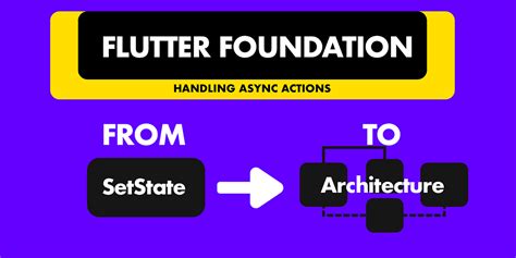 Flutter Foundation — Going From Setstate To Architecture Async Behaviour By Dane Mackier