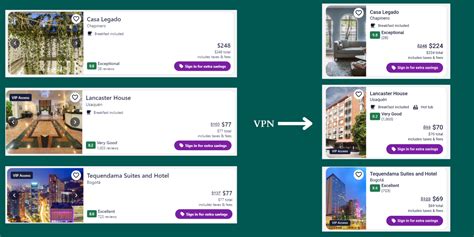 Vpns Should You Use One When You Travel Compasses And Quests