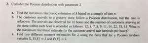 Solved Consider The Poisson Distribution With Parameter
