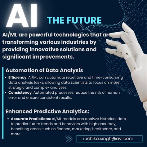 Ajaya Singh On Linkedin Ai And Ml Are Not Just Technological Advancements But Are Pivotal In